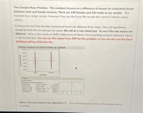 Solved Two Sample Mean Problem This Problem Focuses On A