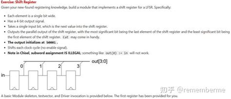 Chisel Bootcamp模块练习 知乎 Chisel Bootcamp模块练习 知乎