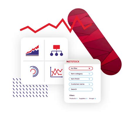 Pivot Forecasting® Netstock