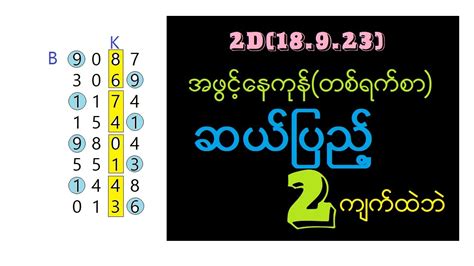 2d 18 9 2023 အဖွင့်နေ့တစ်ရက်စာ ဆယ်ပြည့်၂ကွက် Youtube