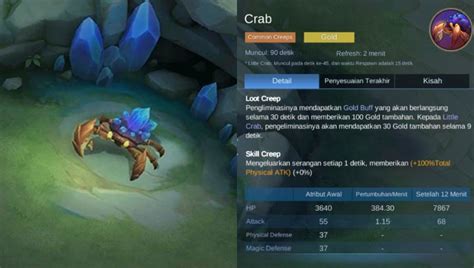 Jenis Jenis Buff Penting Di Mobile Legends Mesti Paham Biar Jago Dunia Games