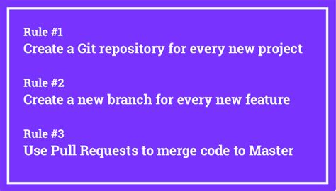 simple rules to become master in git and github by biswaraj sahoo medium