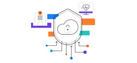 Lyniate Introduces Rapid Api Gateway Rhapsody