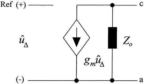 Small Signal Equivalent Circuit Download Scientific Diagram