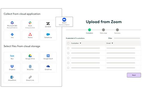 Cloud Native Ediscovery Platform Everlaw Overview