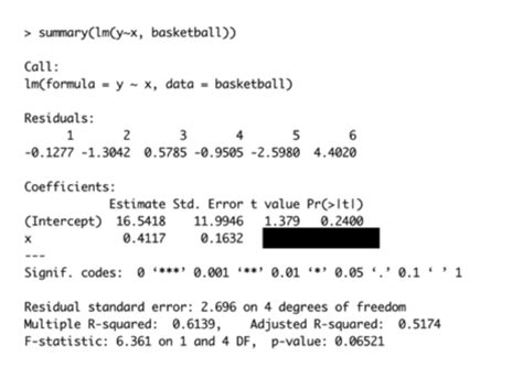 Solved Let X Be A Random Variable That Represents The Chegg