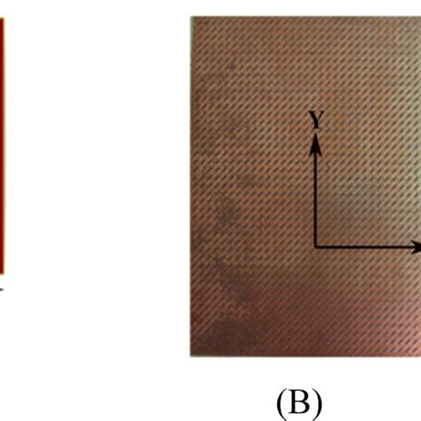 Optimization Of The Proposed Metasurface Unit Cell Download