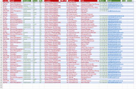 excel automatically insert integer in cell when creating new row