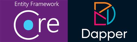 Dapper Vs Entity Framework In The First Place Do You Know What A… By Vinícius Miranda