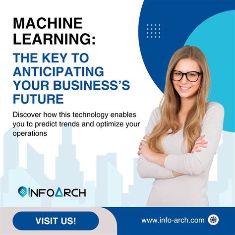 Infoarch On Linkedin Machinelearning Datascience Bigdata Analytics Business…