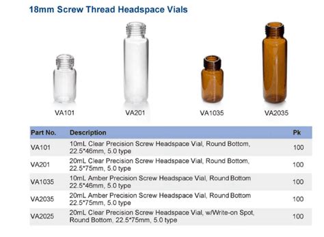 High Resolution Orbitrap Mass Spectral Library Gc Headspace Vials Headspace Vial Supplier