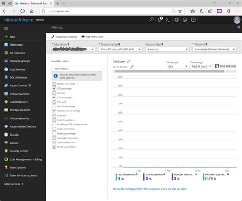 Api App In Azure With Aad Authetification And Web Jobs