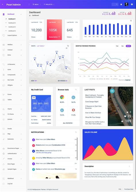 Dashboard 1 Multipurpose Themes