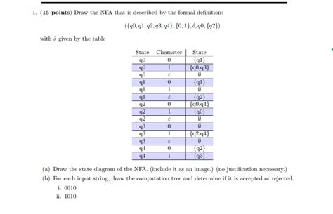 Solved 1 15 Points Draw The Nfa That Is Described By The