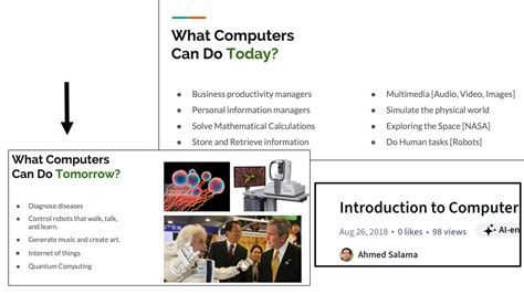 Introduction To Computer Science And Its Fields Ppt