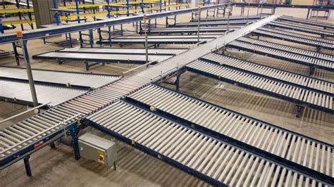 Automated Sortation Systems Kpi Solutions