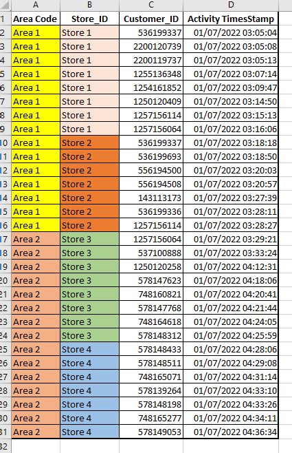 Average Time Duration Between Events Microsoft Fabric Community