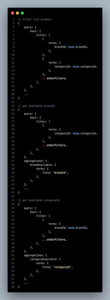 Usecase Product List Filter In E Commerce Web App Elasticsearch