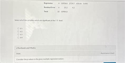 Solved Consider The Multiple Regression Output Shown The