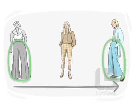 Definition And Meaning Of Come Full Circle Picture Dictionary