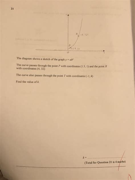 Whats The Topic Name Rmathshelp