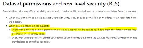 Solved Issue Sharing An App Or Report To User Without Giv