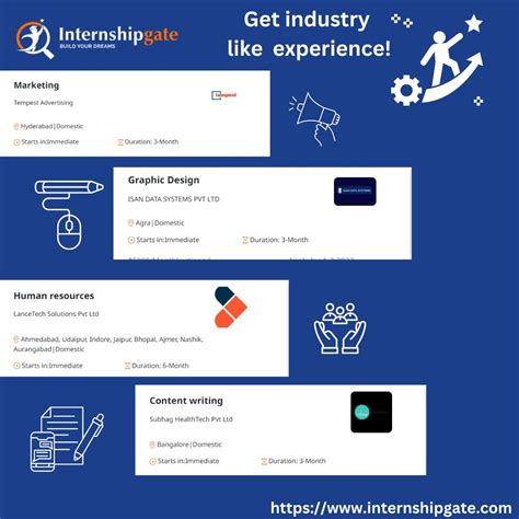 internship virtualinternship career careeropportunities