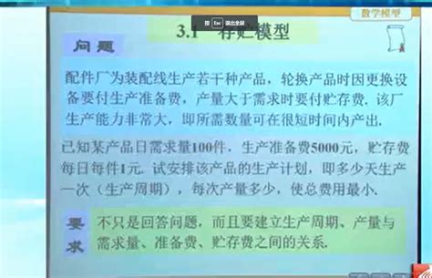 《数学模型 第五版 》学习笔记（2）第3章 简单的优化模型 第4章 数学规划模型 数学模型第五版章节综述 csdn博客