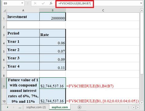 Fvschedule Function In Excel