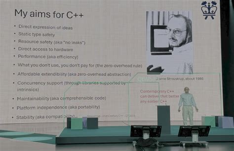 Interview Bjarne Stroustrup On 21st Century C Ai Risks And Why The Language Is Hard To