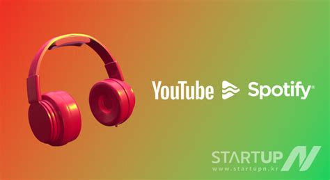 흐름 유투브 채널 콘텐츠를 팟캐스트로 스포티파이에 발행하는 ‘youtube~spotify 기능 론칭