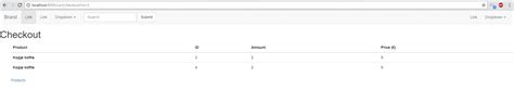 Php Symfony 3 Problems With Getting The Price And Name Right On My