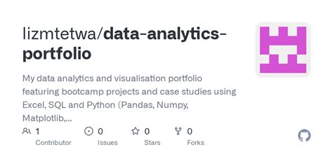 Github · Where Software Is Built