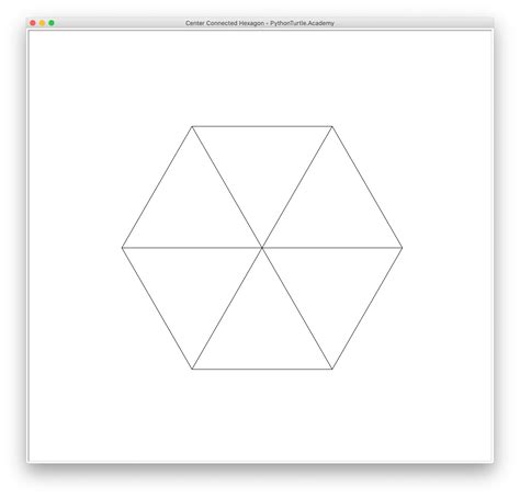 Center Connected Hexagon Source Code Python And Turtle