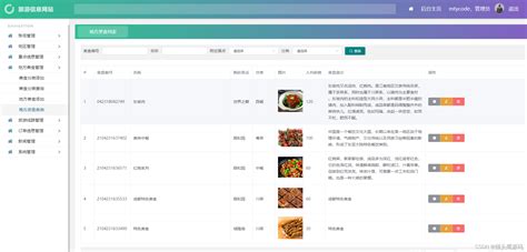 基于springbootvue的旅游信息旅游线路网站前后端分离 阿里云开发者社区