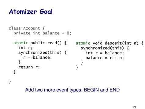 Ppt Atomizer A Dynamic Atomicity Checker For Multithreaded Programs Powerpoint Presentation