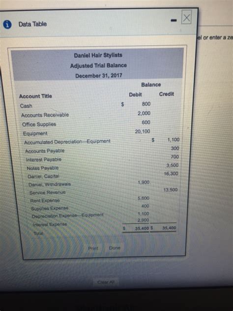 Solved Homework Chapter 4 Homework Score 0 Of 2 Pts 4 Of