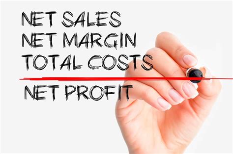 Gross Profit Vs Net Profit Jeffrey Scott