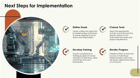 Next Steps For Implementation Automlops Ppt Sample St Ai Ss Ppt Sample