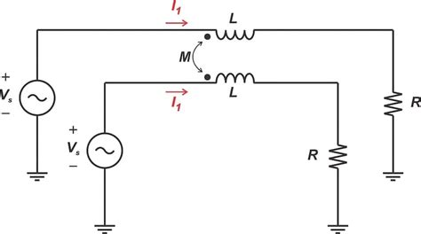 Common Mode Chokes From Working Principles To Important Performance Parameters Technical Articles