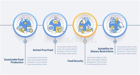 Fermentation Food Industry Circle Infographic Template Stock Illustration Illustration Of