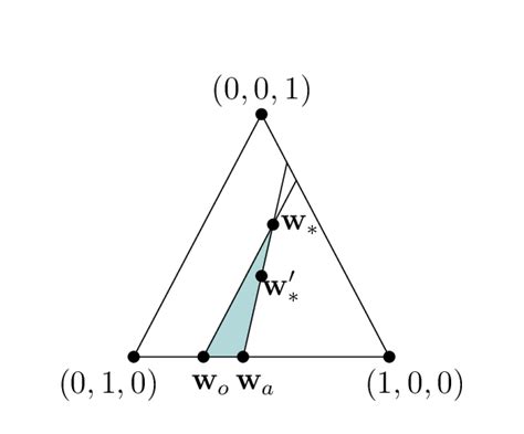 Figure S1 2d Display Of Example S1 Download Scientific Diagram