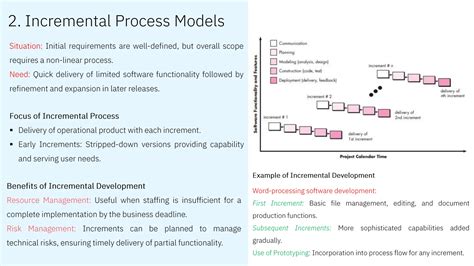 Software Engineering Introduction Process Models Requirements