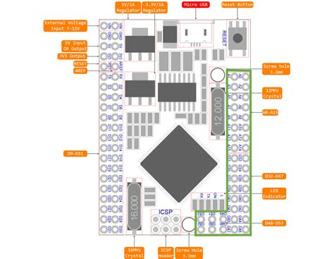 Fs Micro Corporation