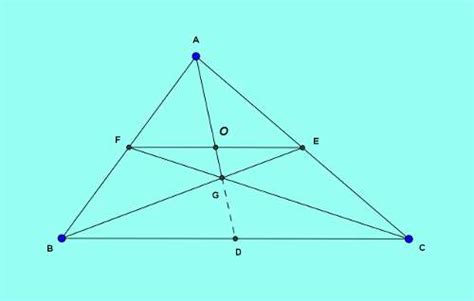 How To Solve Difficult SSC CGL Geometry Problems In A Few Steps