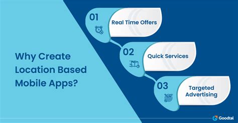 How To Create Location Based Mobile Apps