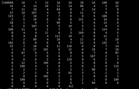 复现在NYUD的结果与论文中相差较大 Issue yun liu RCF PyTorch GitHub