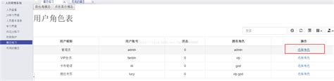 Bootstrap模态框之奇葩事件bootstraptable 模态框 冲突 Csdn博客