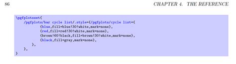 Pgfplots What Is The Lists Of Fillcolor In Overleaf Latex For Bar Graph How To Change The