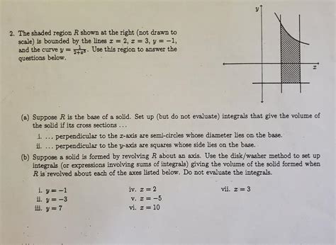 Solved The Shaded Region R Shown At The Right Not Drawn Chegg